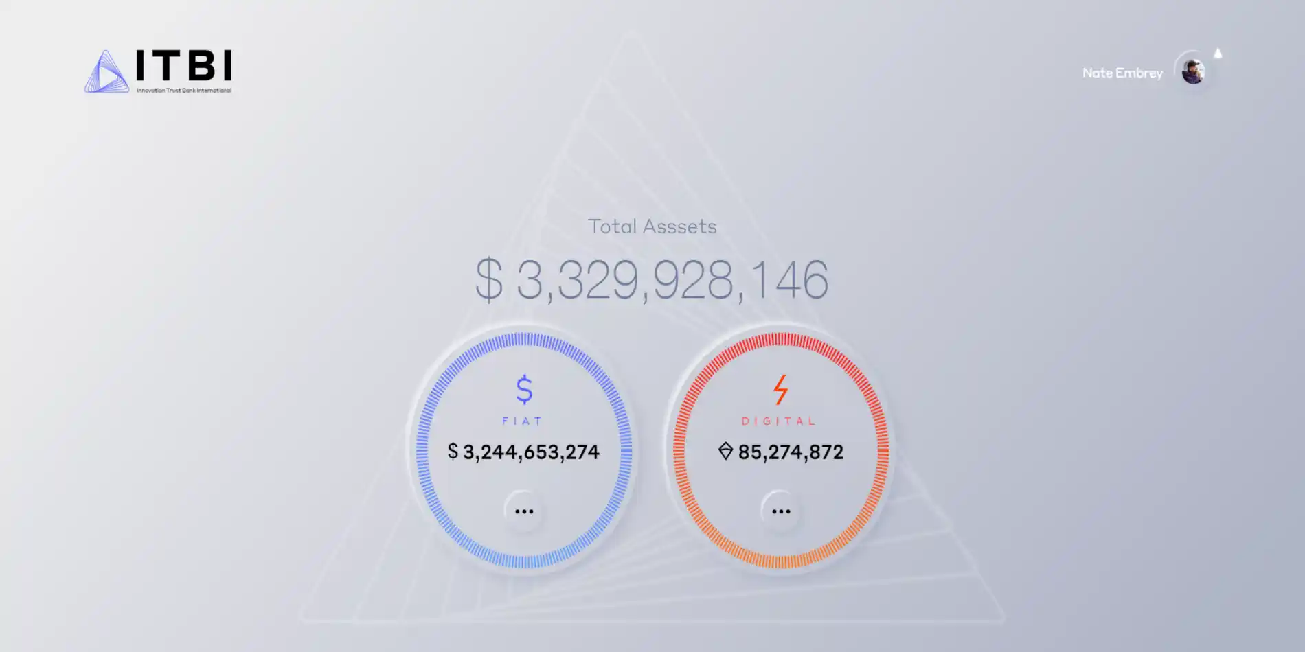 Ryaz - Tech Leadership That Your Startup Deserves